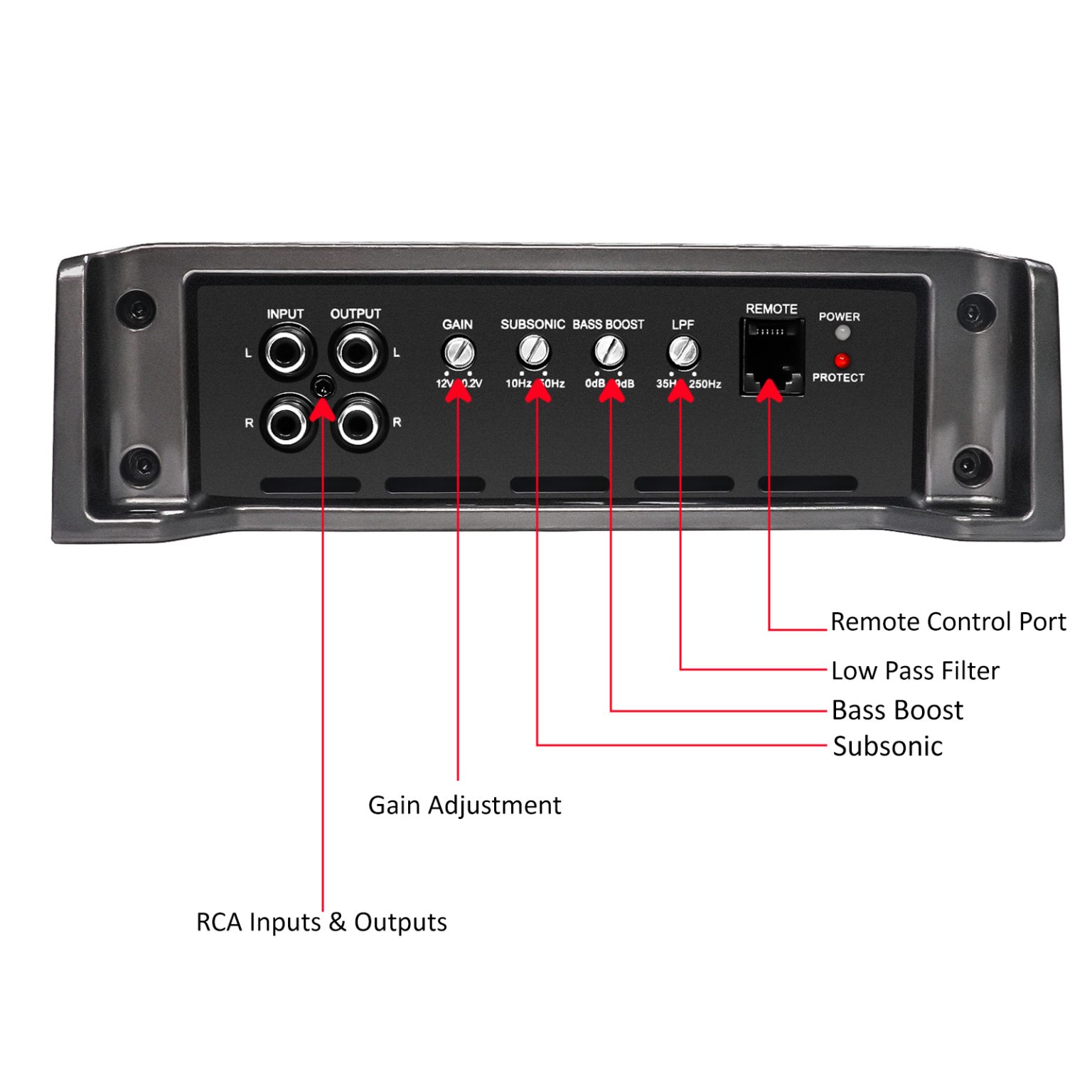 RED1200.1 2500 Watts Class-D Car Audio Mono-block Subwoofer Amplifier ...