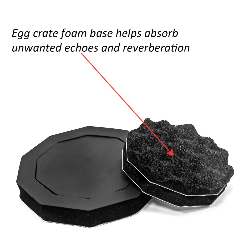 Speaker Baffle Kits – Recoil Audio