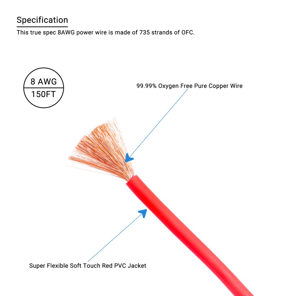 PW8-150 Premium True Spec 8 Gauge Power Wire, 99.9% Oxygen-Free Pure ...