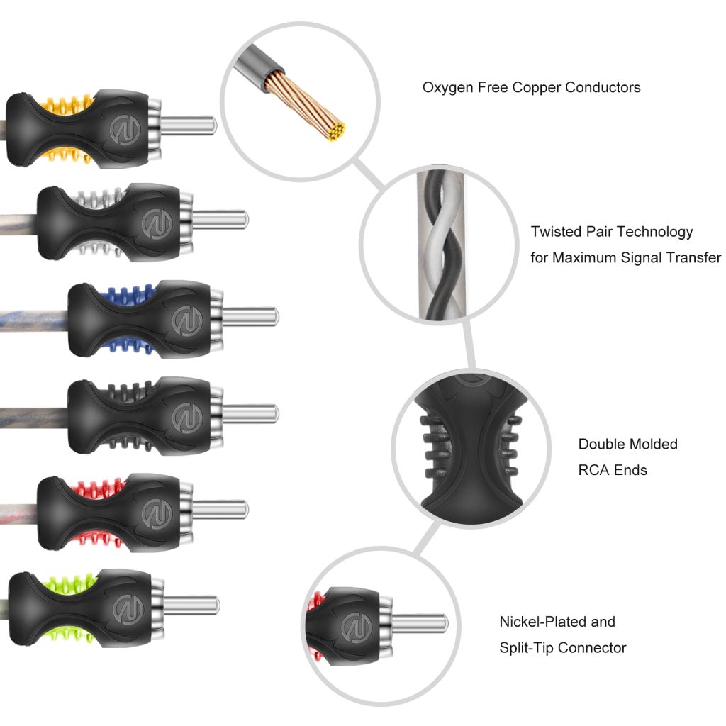 RCI66 100% Oxygen Free Copper 6ft 6-Channel RCA Audio Cable, Twisted ...
