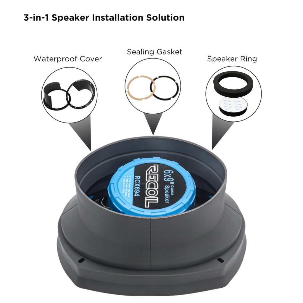 SPB69-DM Foldable Silicone 6X9” Car Speaker Baffle Kits with Egg Crate ...