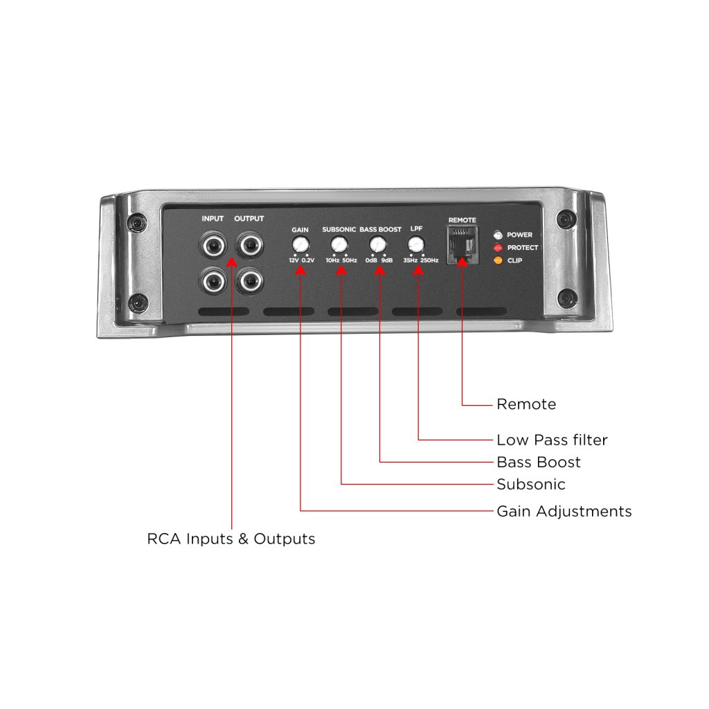 RED2500.1 5,000 Watts Class-D Car Audio Mono-block Subwoofer Amplifier, 1 Ohm Stable, Remote ...