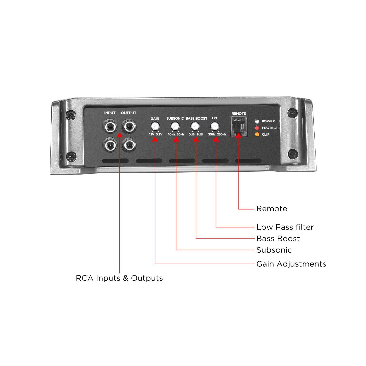 RED2500.1 5,000 Watts Class-D Car Audio Mono-block Subwoofer Amplifier ...
