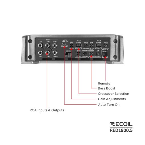 RED1800.5 1,800 Watts Class-D Car Audio 5-Channel Amplifier, Mono 1 Ohm ...