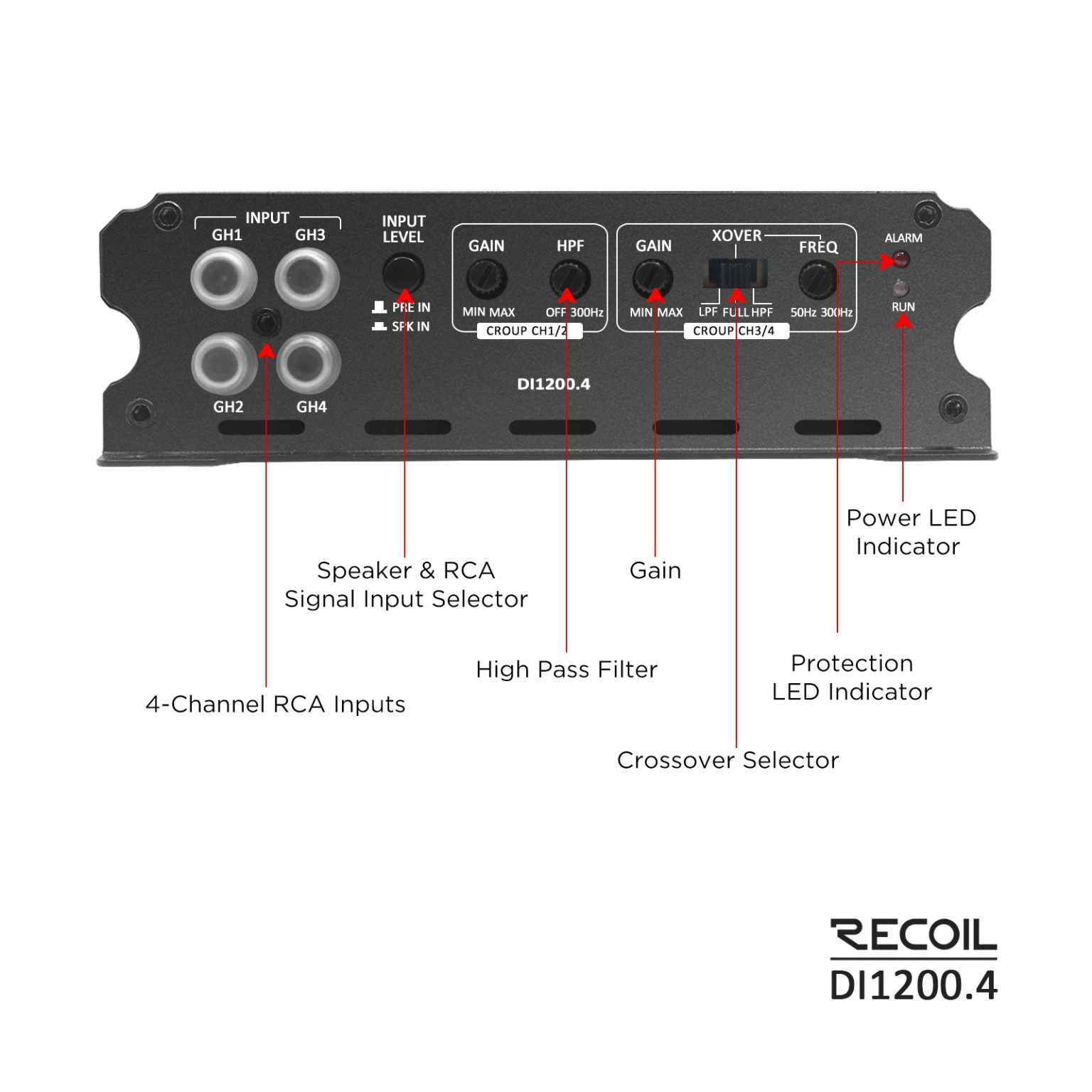 DI1200.4 Full-Range Class-D 4-Channel Car Audio Amplifier, 2,400 Watts ...