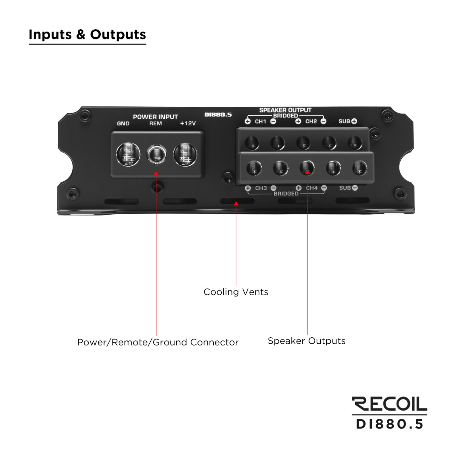 DI880.5 5-Channel Class-D Car Amplifier 1760W Max, 4/2 Ohm Stable, 1 ...